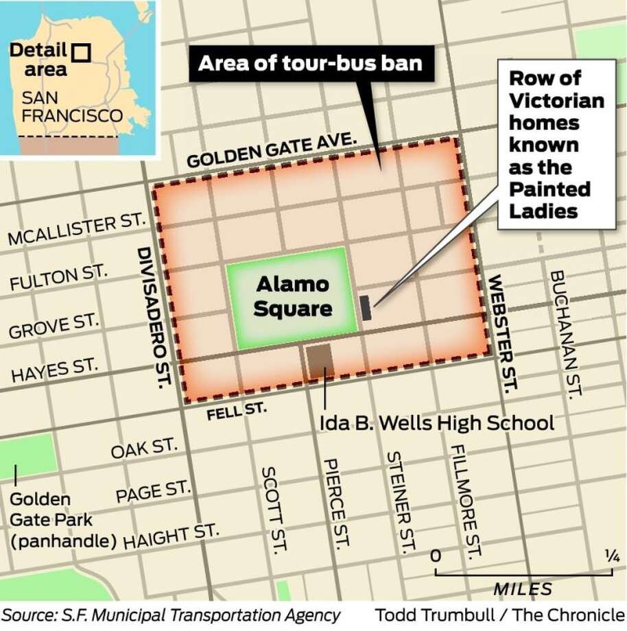 S.F. bans large tour buses around Alamo Square - SFGate