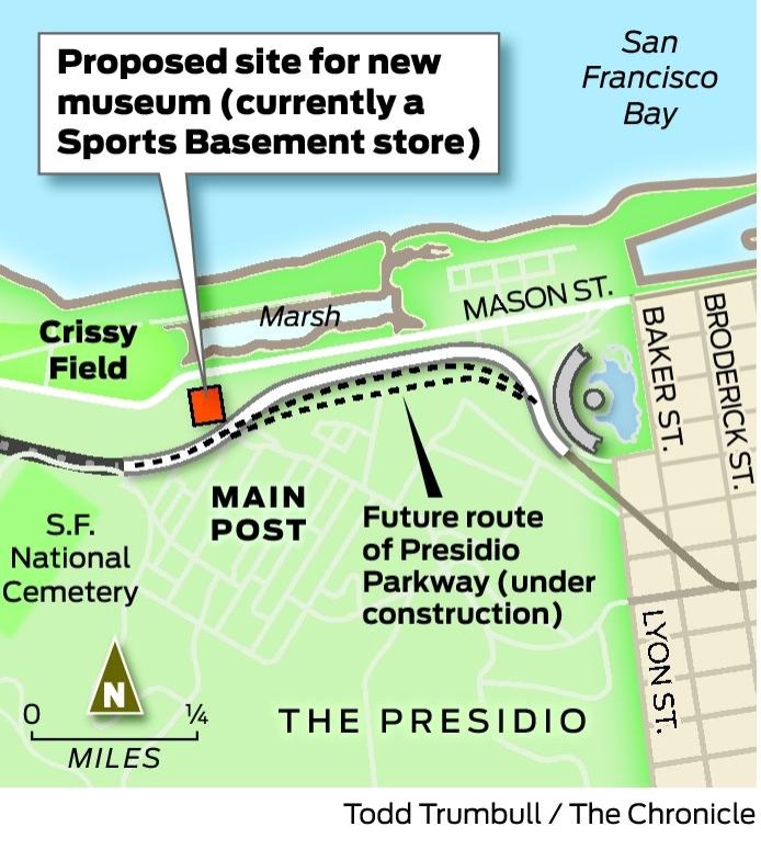 Presidio plans need further review