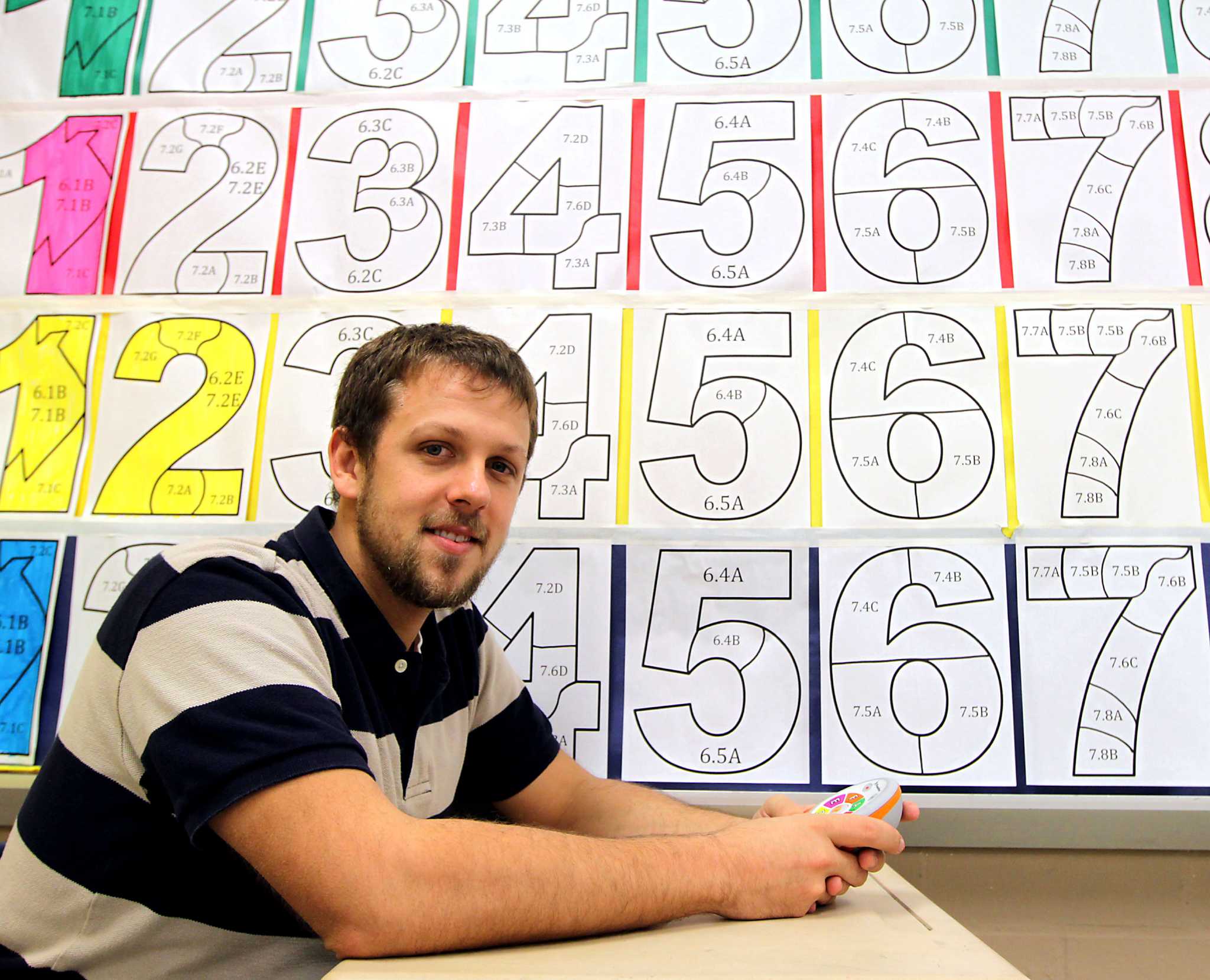 Character education paying dividends at KIPP