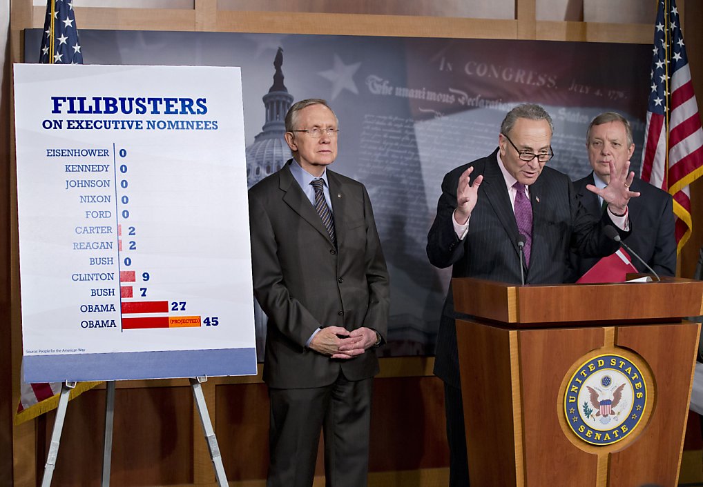 Senate must end tyranny by supermajority