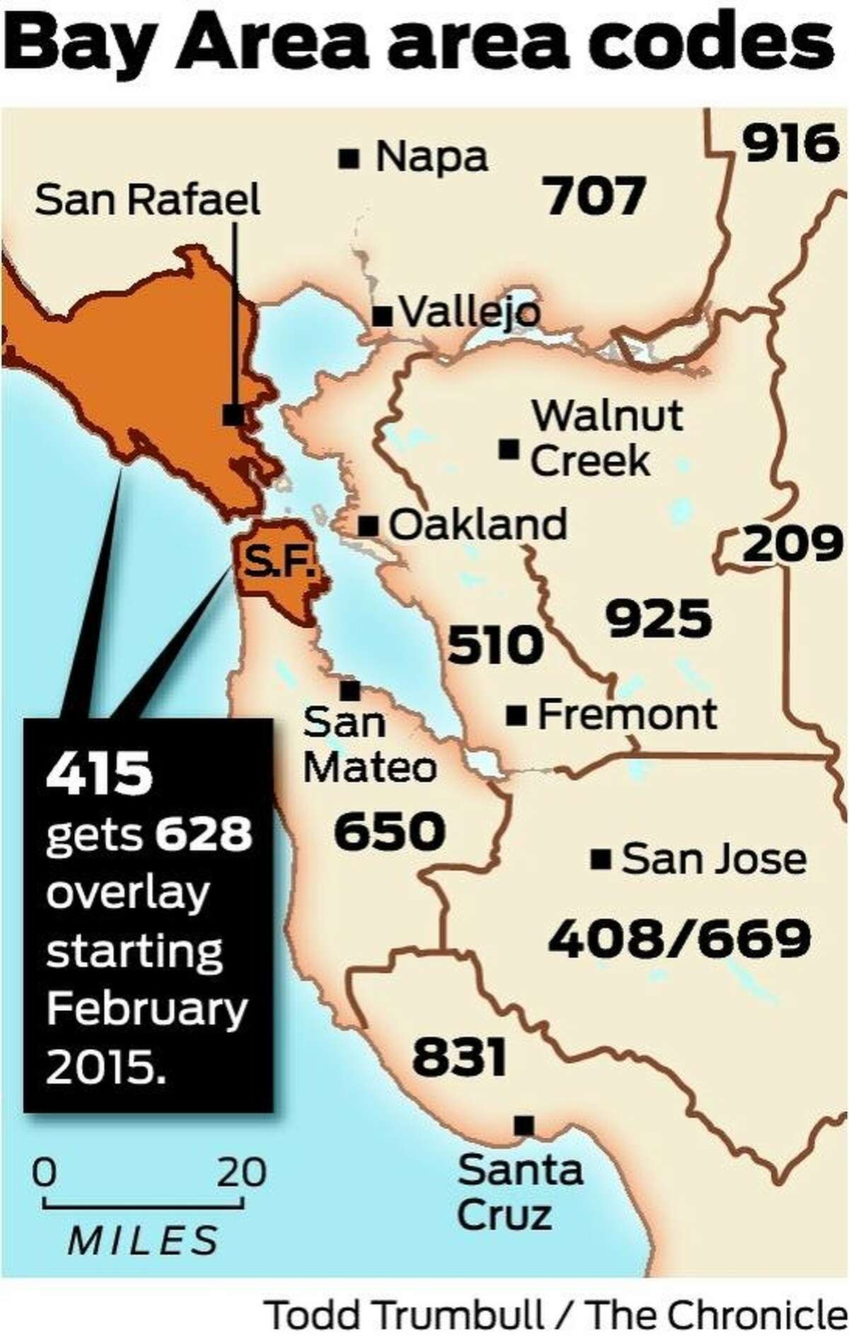 End Of Line For 415 2nd Area Code Coming For S F Marin