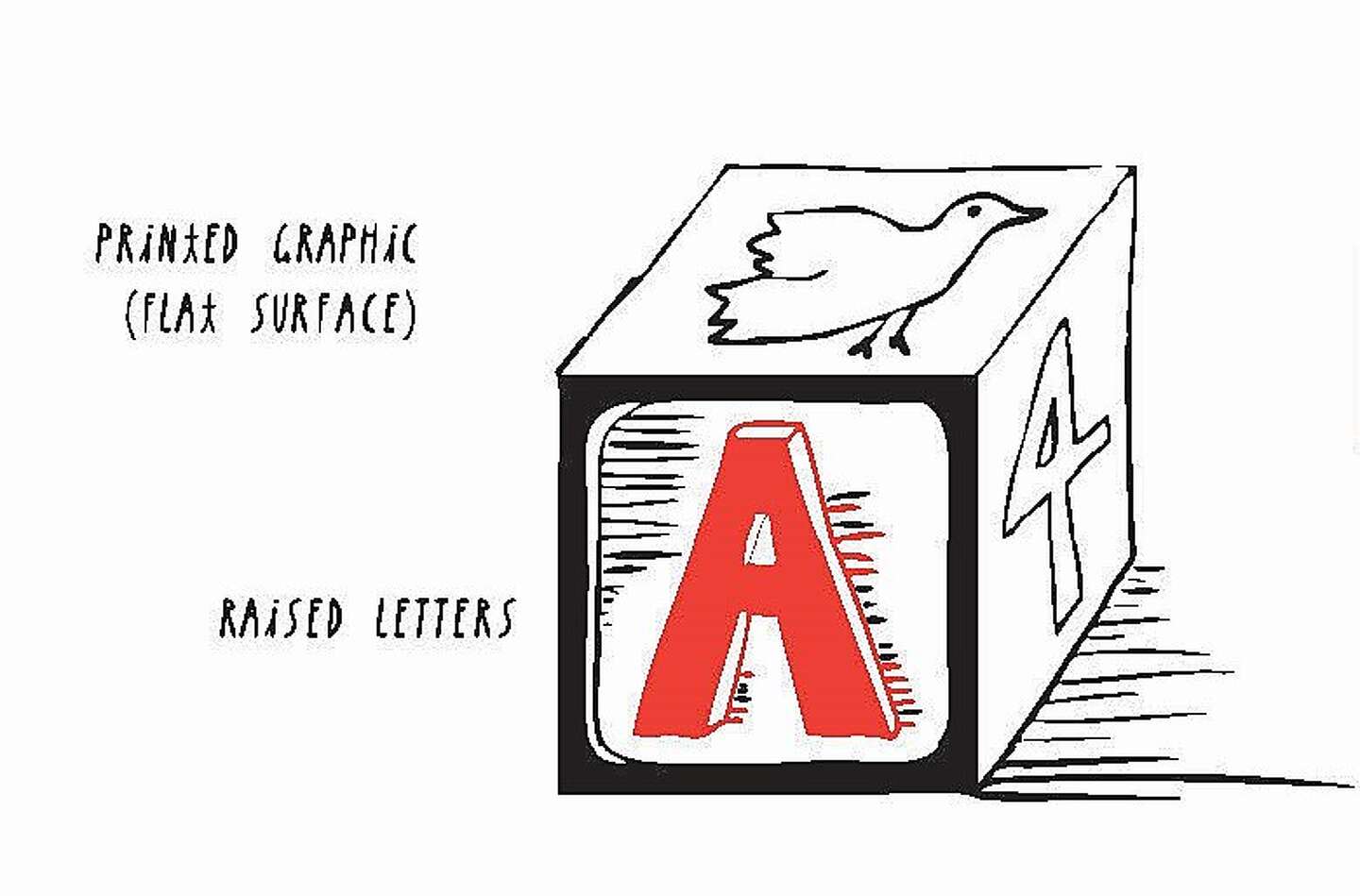 A Yellow Owl hoot: Fun crafts that are fit to print, pass on