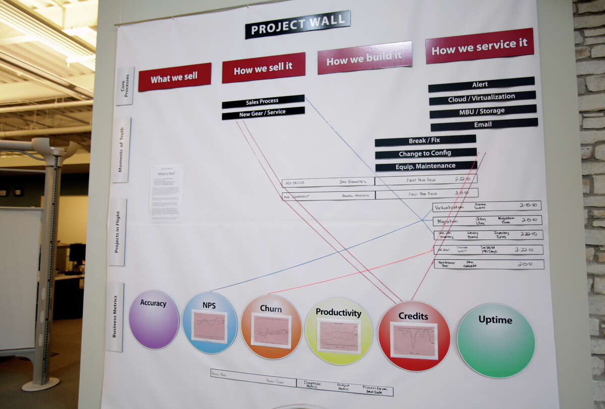 Suit over leg break on Rackspace slide dropped