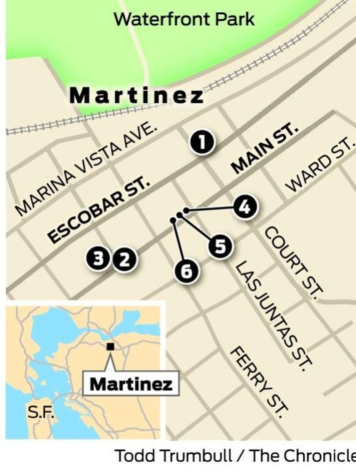 Street Date: Downtown Martinez