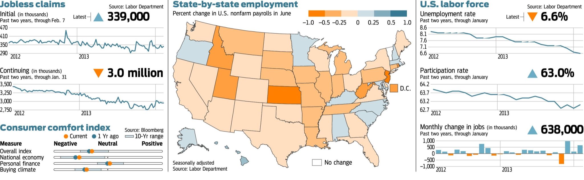 Apple lists labor rights violations in audit of suppliers