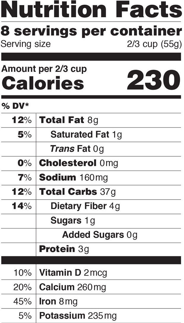 New food labels to offer a more realistic calorie picture