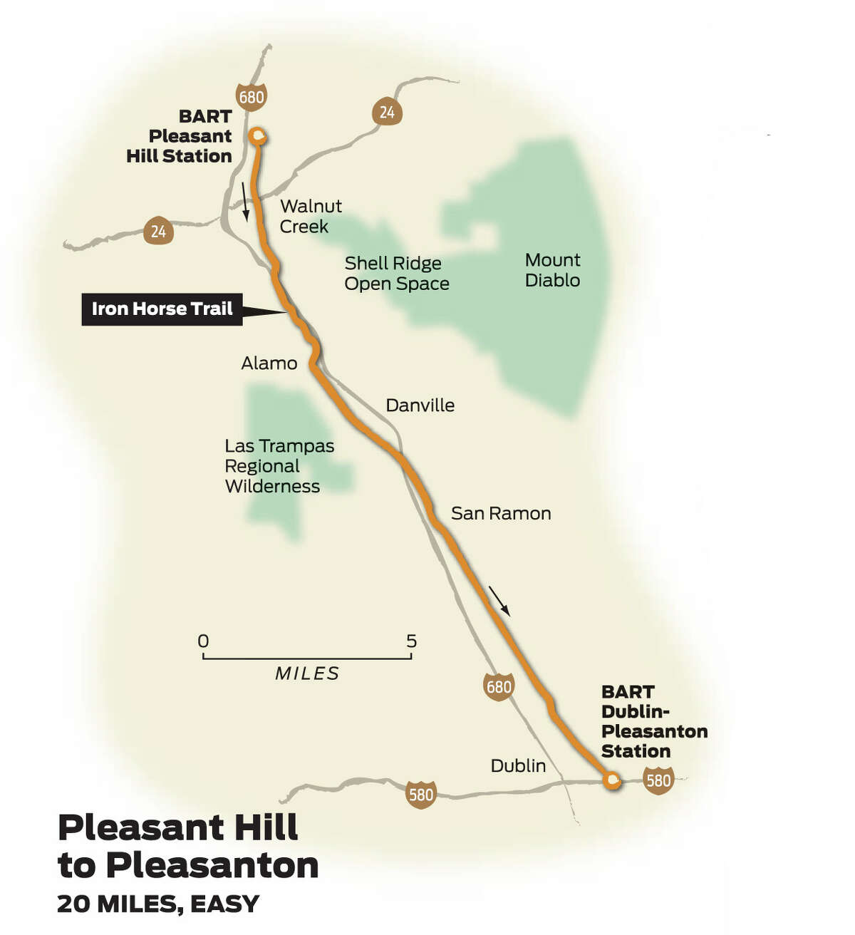 Best of Bay Area bike trips get a lift from public transit #LoveLocalSF