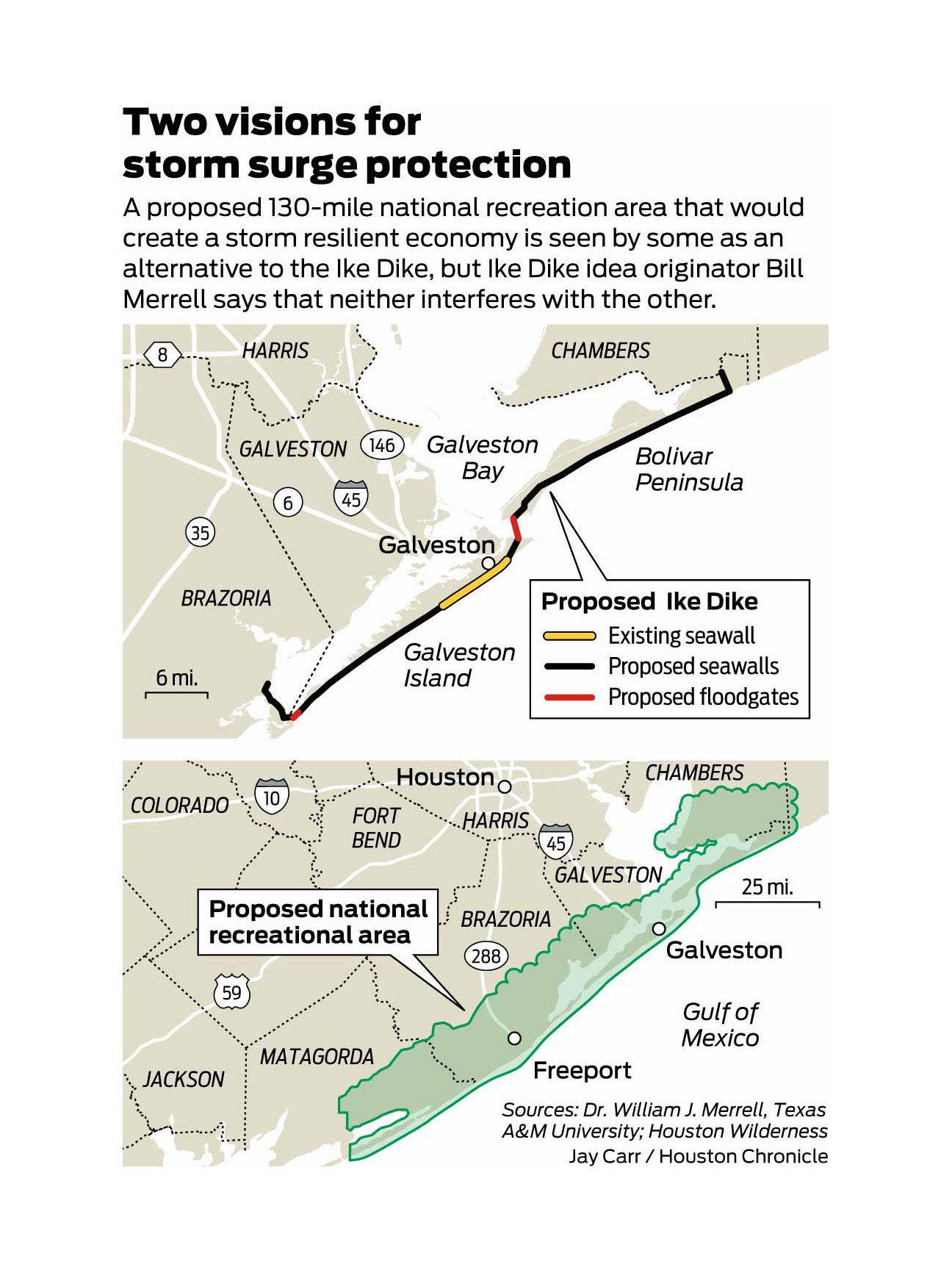 Hurricane protection study finally underway