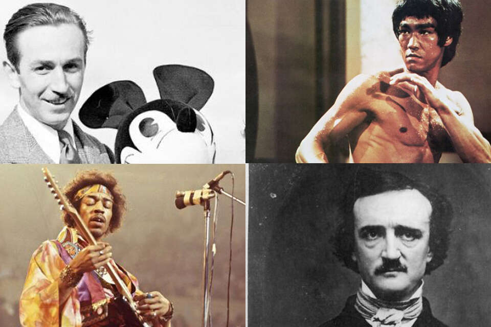 The 25 most famous Americans