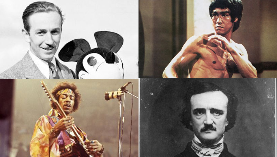 The 25 most famous Americans