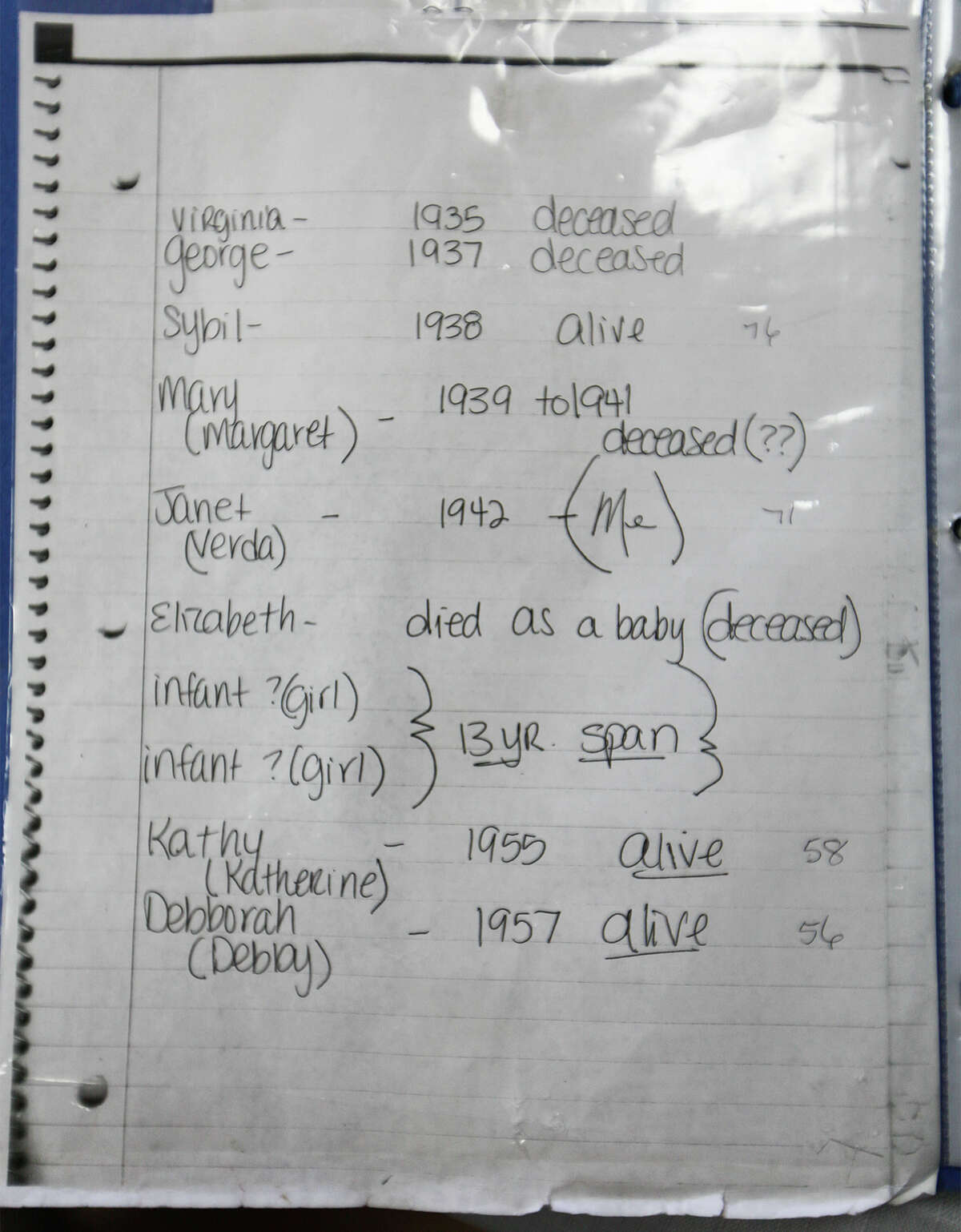 San Antonio woman finds siblings 70 years after adoption