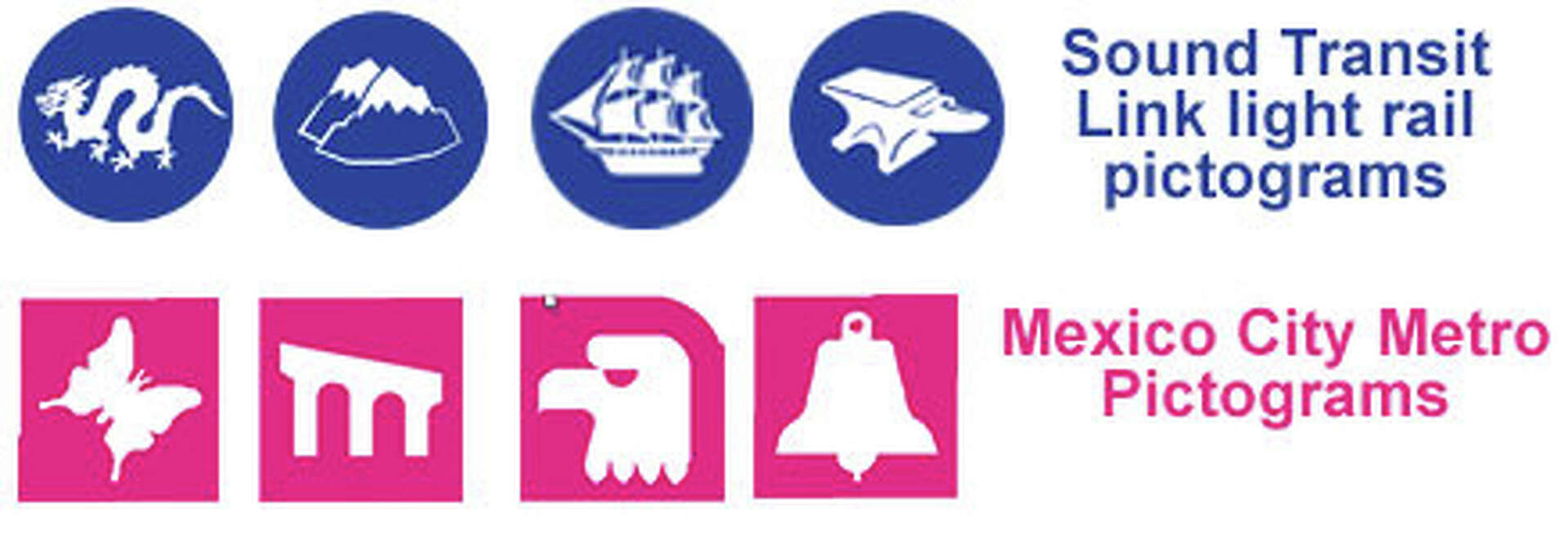 Help design pictograms for new Sound Transit stations