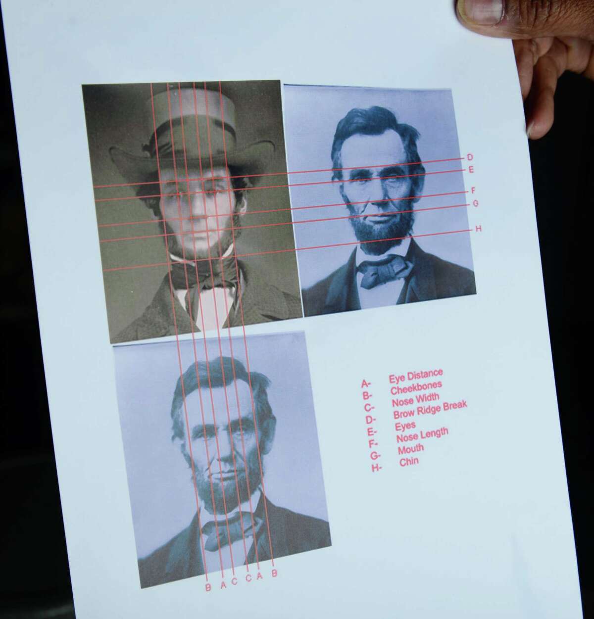Image of young man tests conventional wisdom about Abraham Lincoln's beard