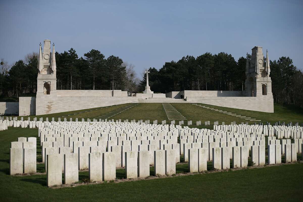 World War I, then and now