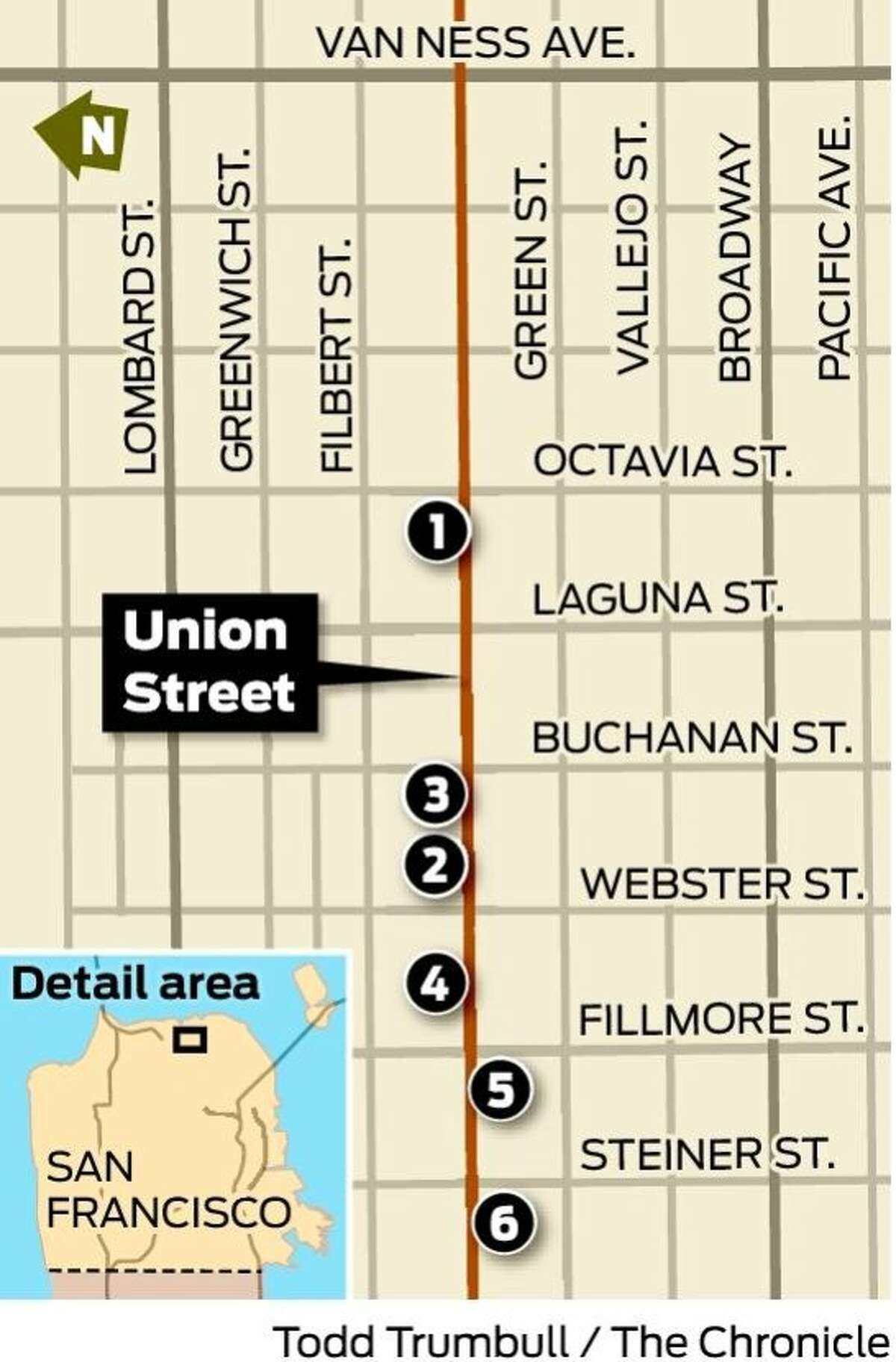 6 don't miss spots on Union Street, S.F.