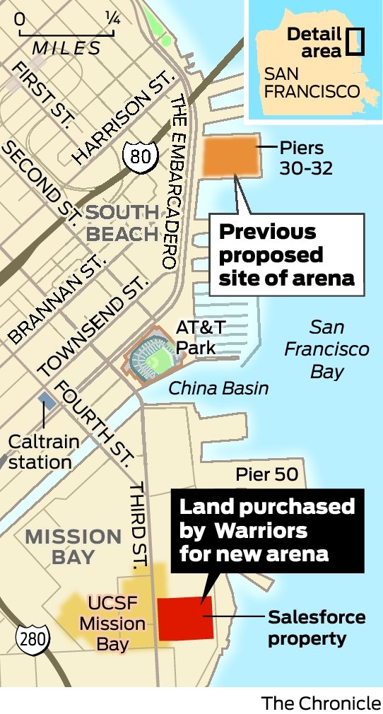 Warriors shift arena plans to Mission Bay