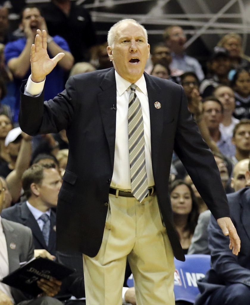Maintaining: The next test for Popovich