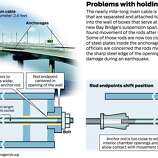 New Bay Bridge defect could be trouble in earthquake - SFGate