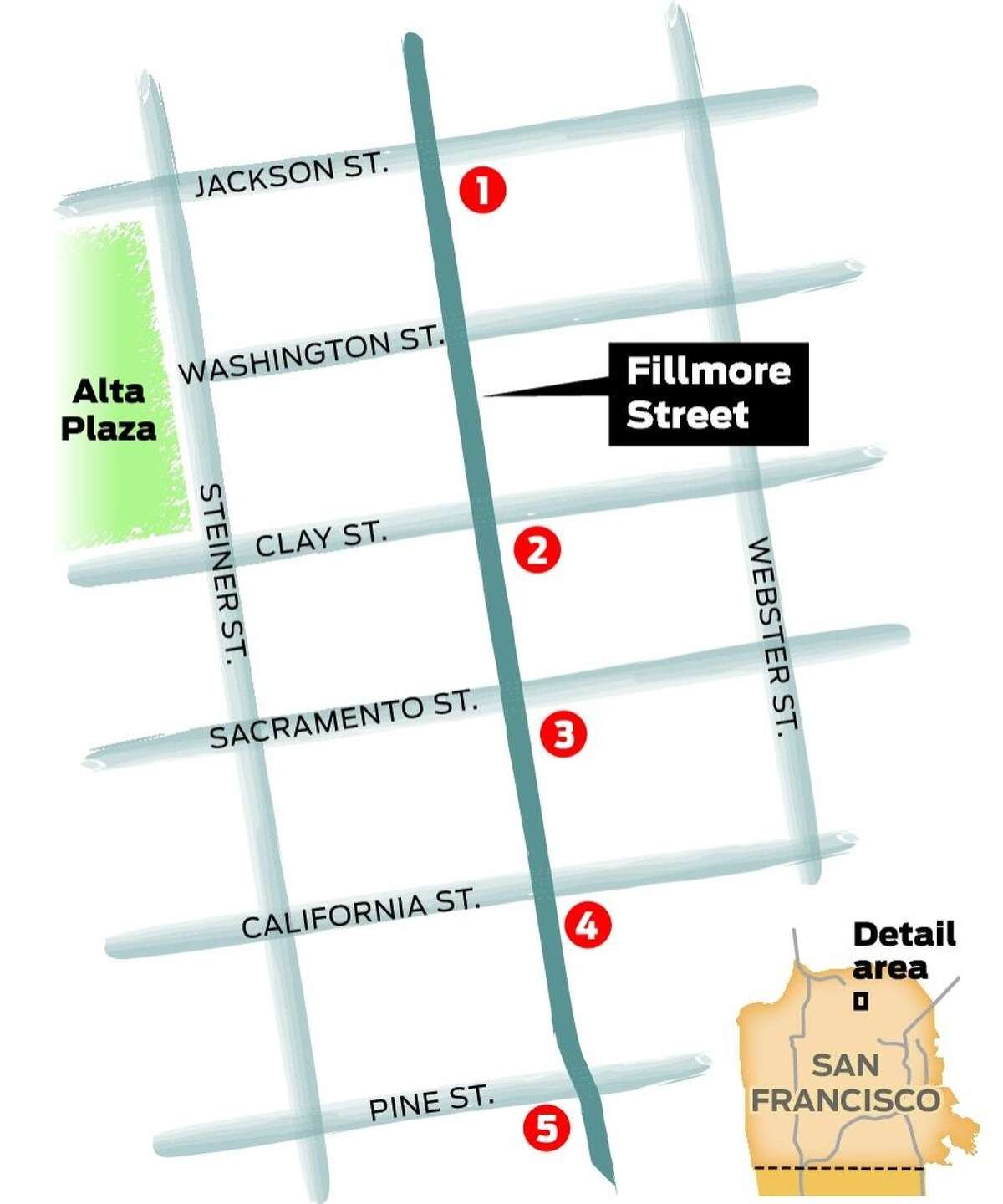 Fillmore Street's Beauty Row