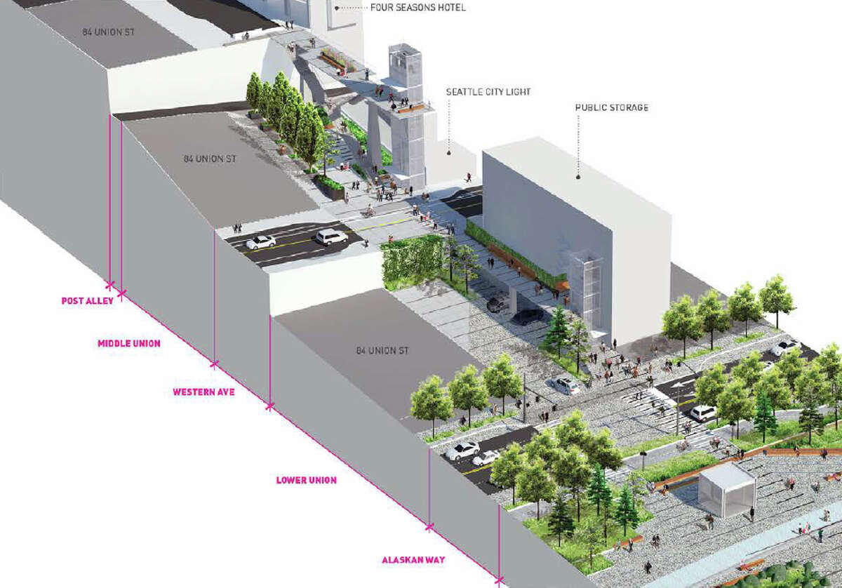 Seattle plans new walkway to waterfront, viewpoint