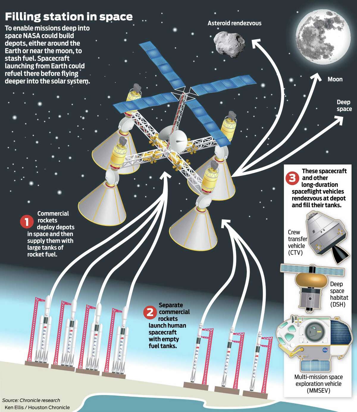 As NASA fixates on Mars, rivals shoot for the moon