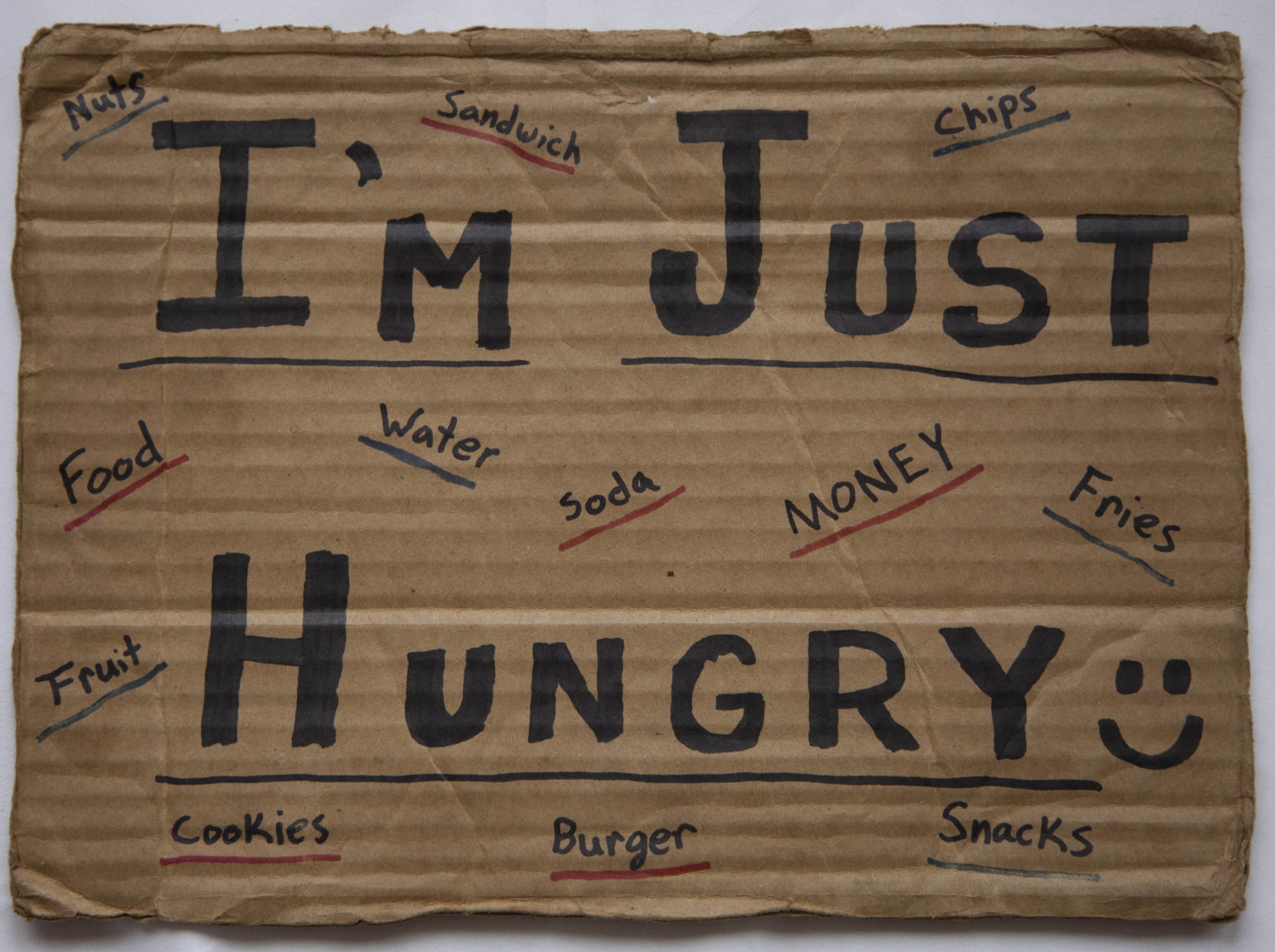 Begging: The question