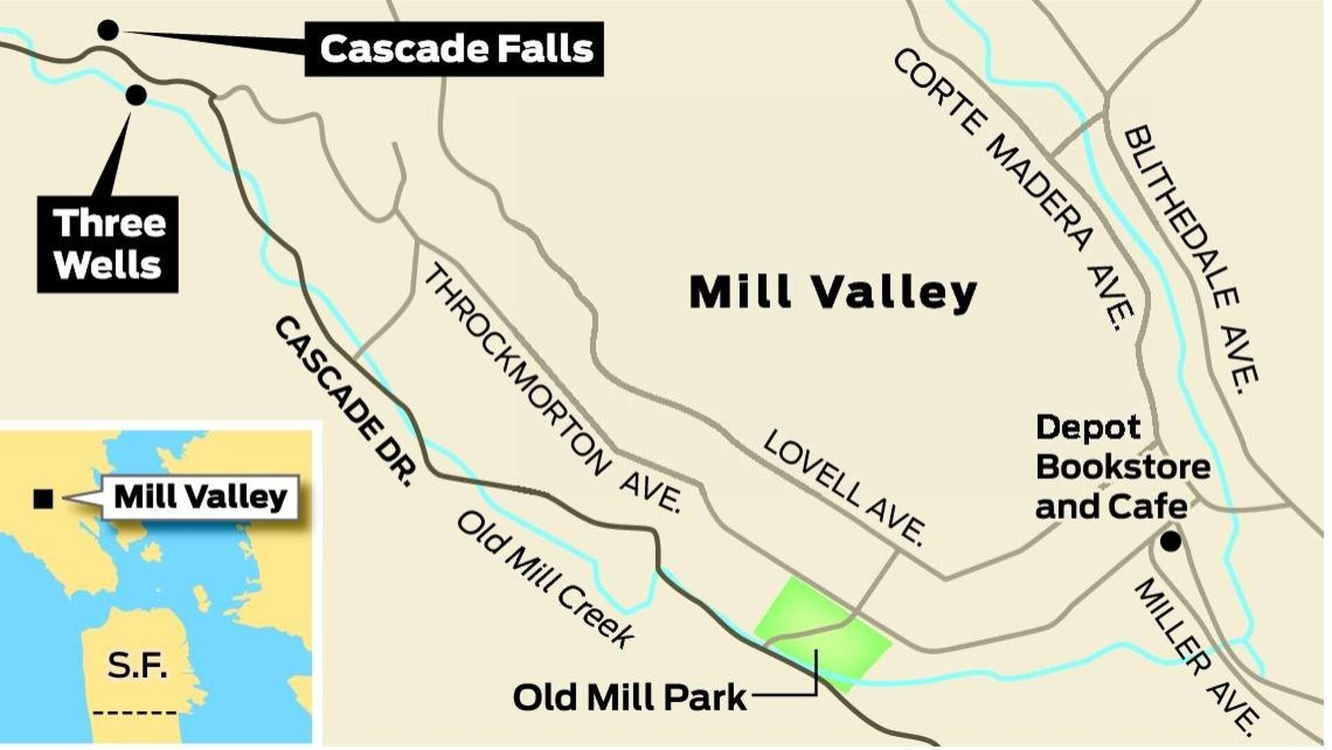 Cascade Falls: Walk a little, find tranquillity