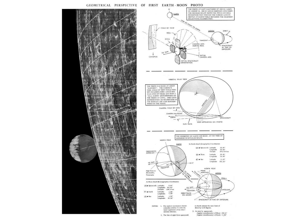 Ex-NASA 'hackers' use ingenuity, technology to rescue first-ever moon ...