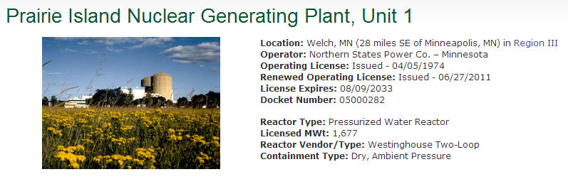 Nuclear reactor sites located in the US