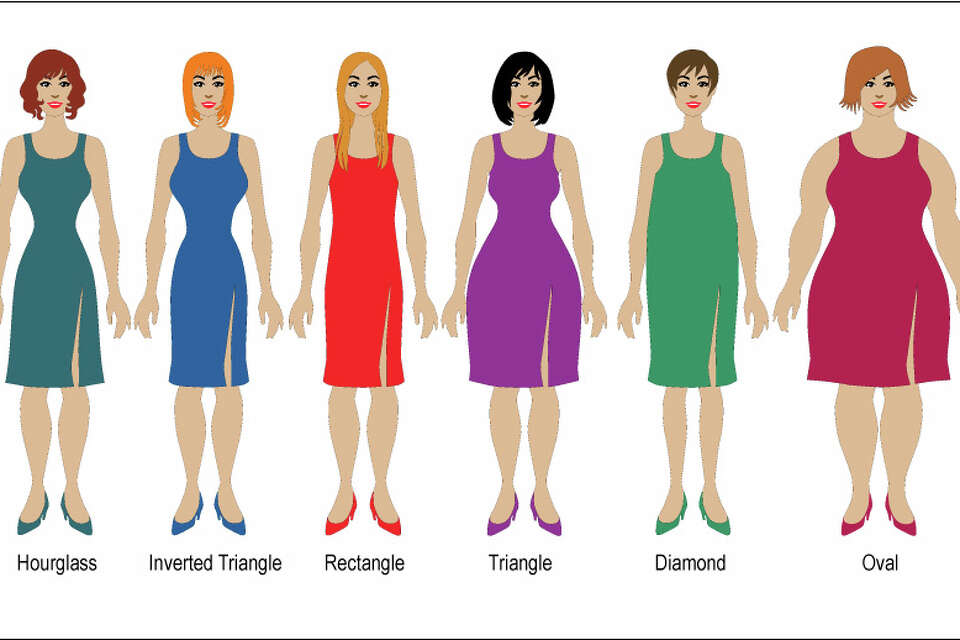 How to dress for your body type