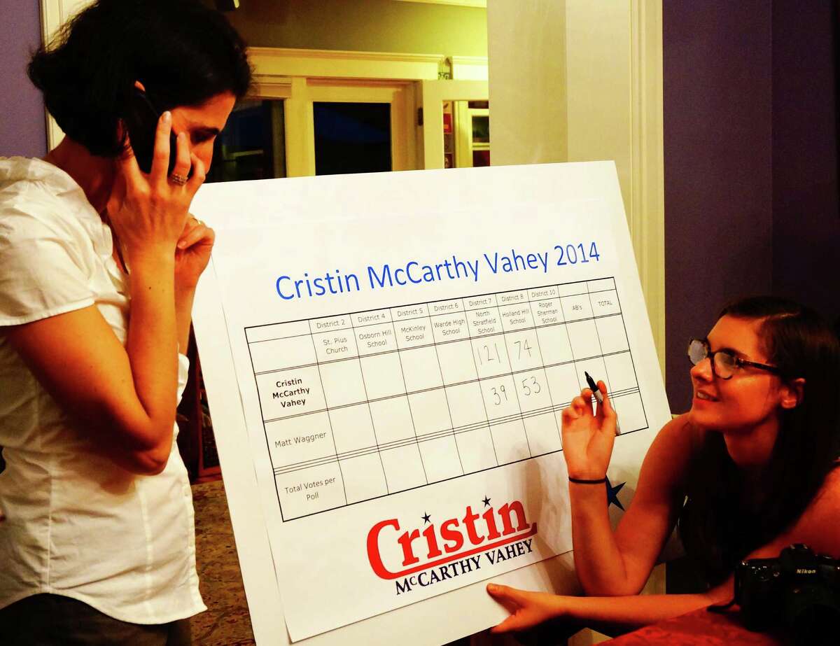 Vahey big winner over Waggner for Dems' nod in 133rd House District