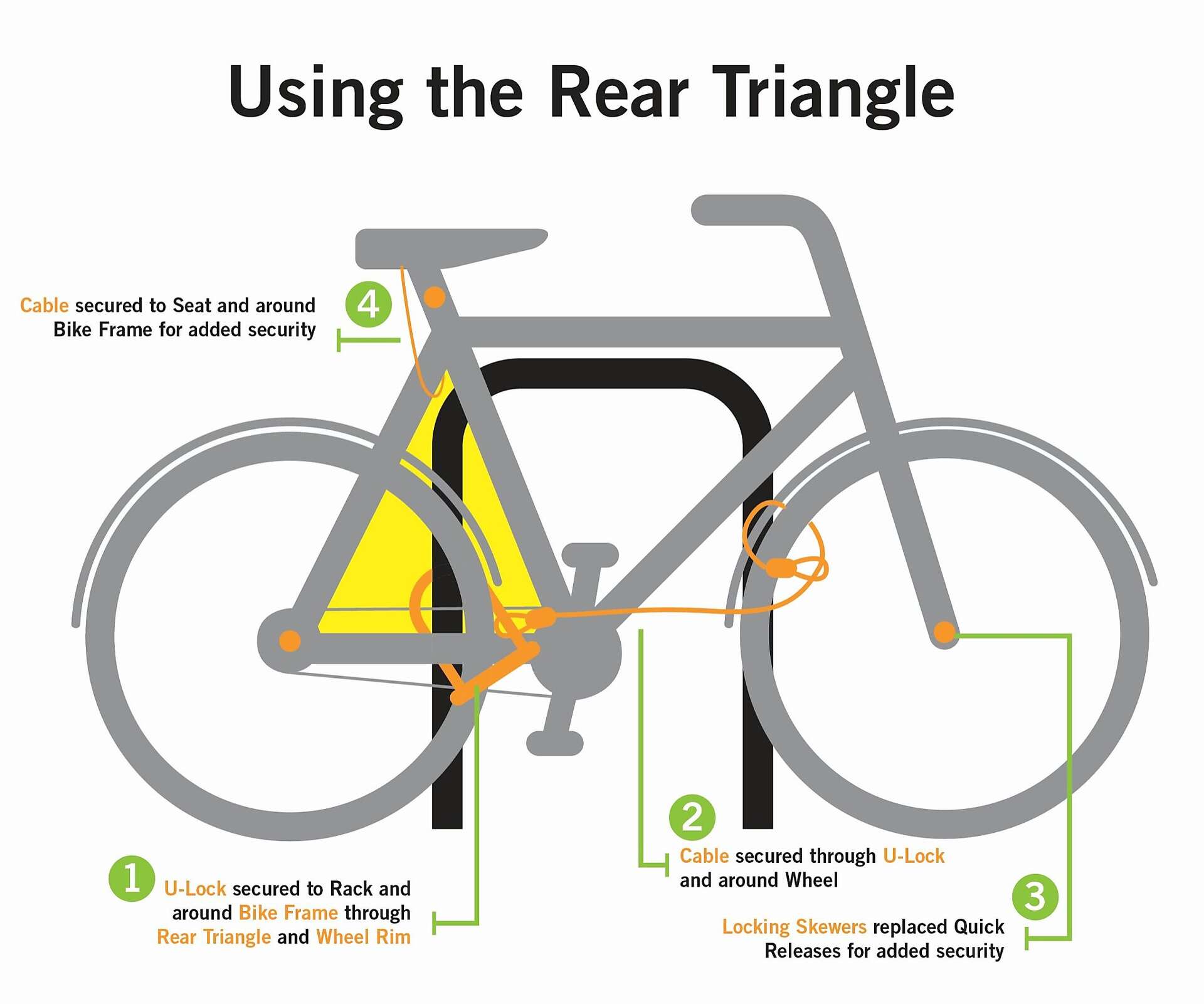 Steps for avoiding bicycle thefts