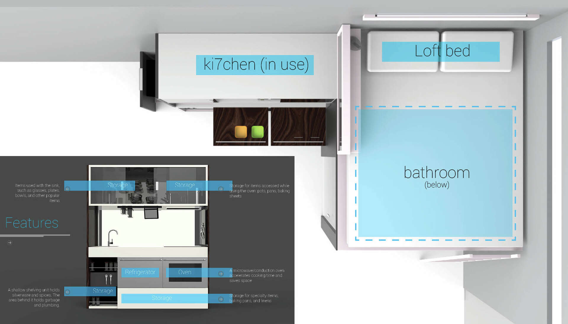 What if you could slide your kitchen out of the way?