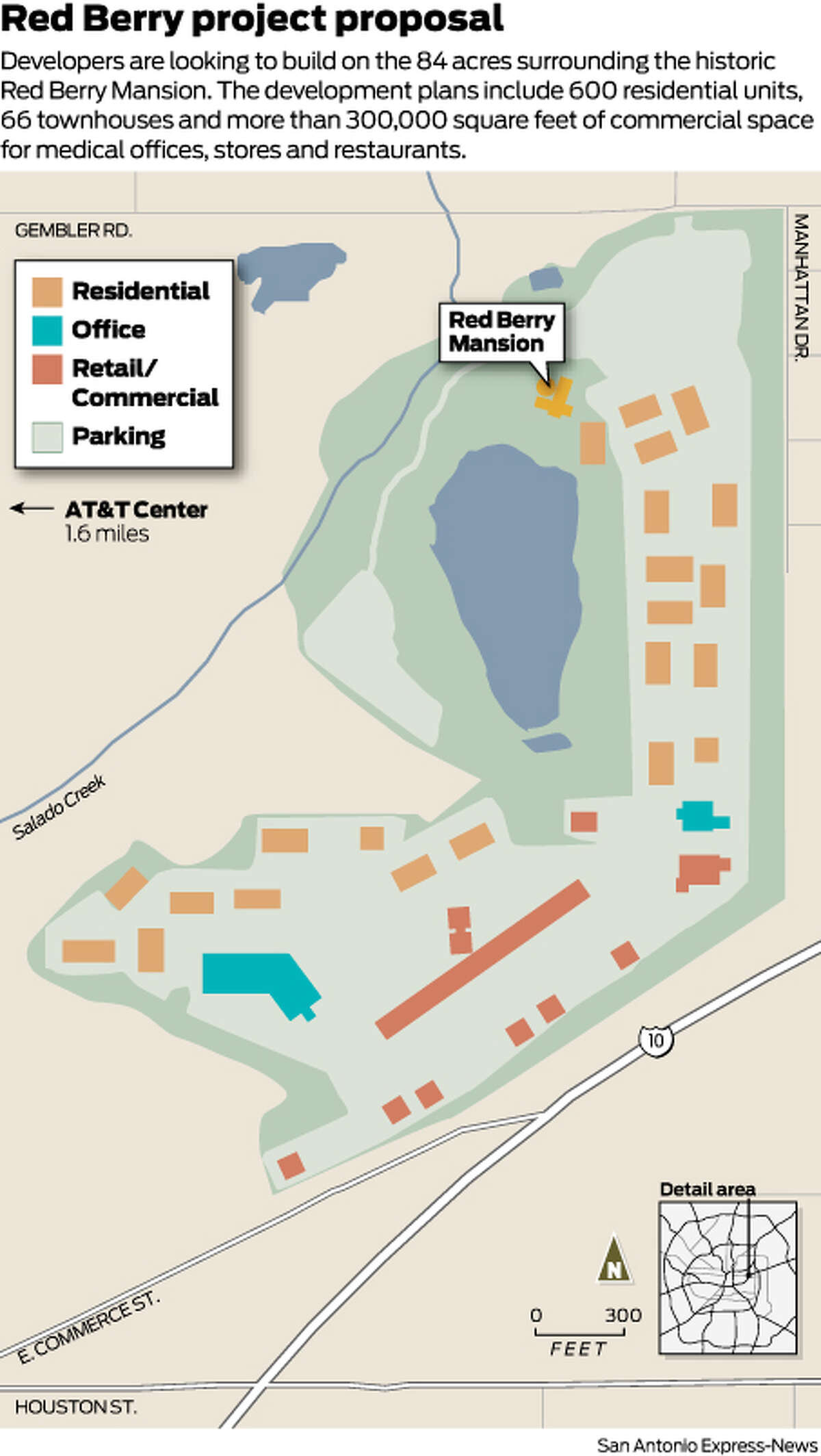 Red Berry project to spark East Side development