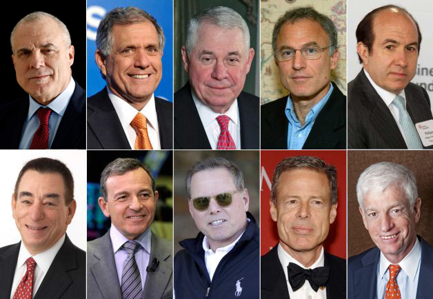 The highest paid CEOs in America