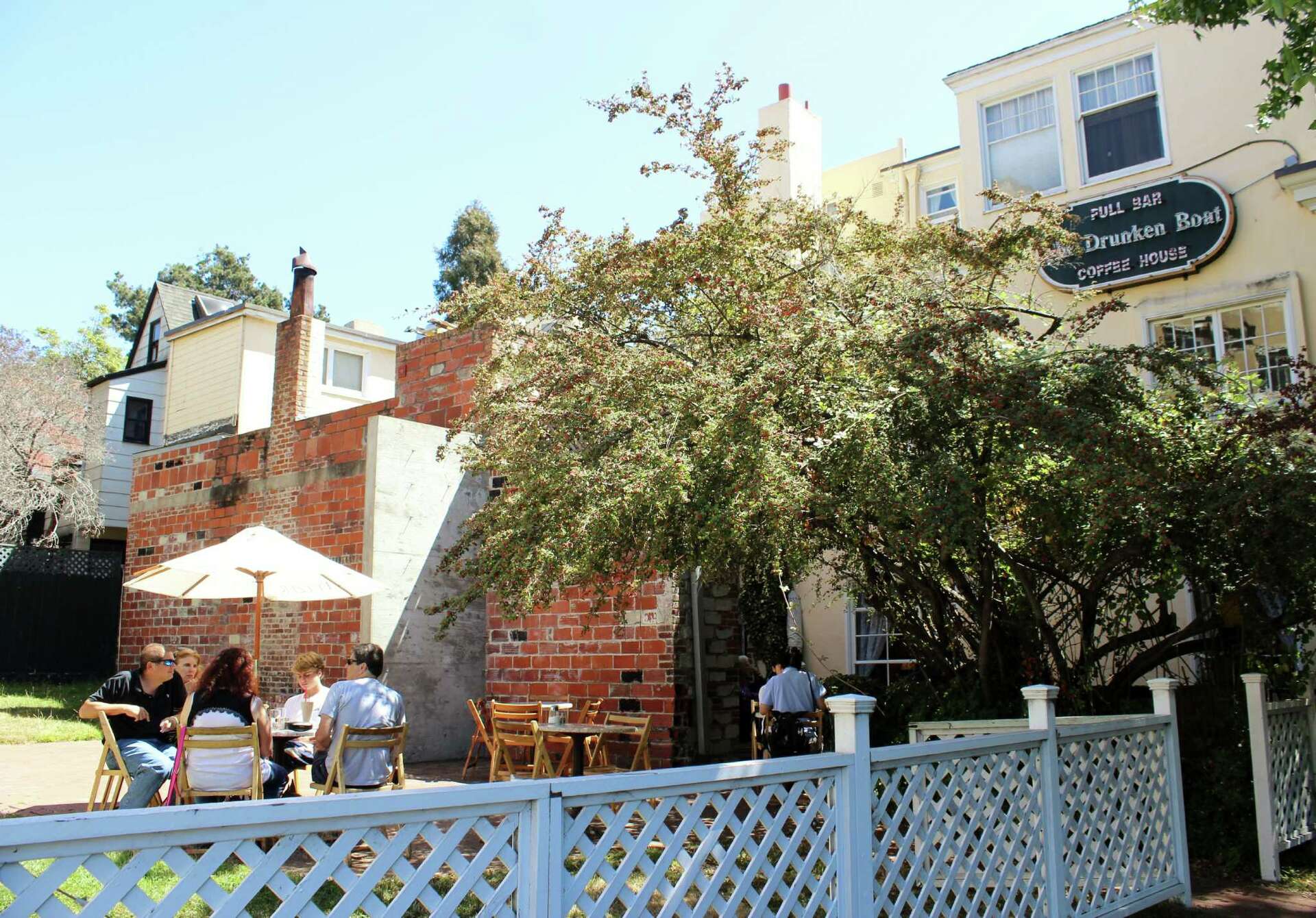 Telegraph Avenue, Berkeley