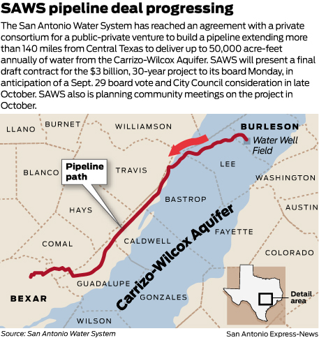 Key decisions, scrutiny await water pipeline project