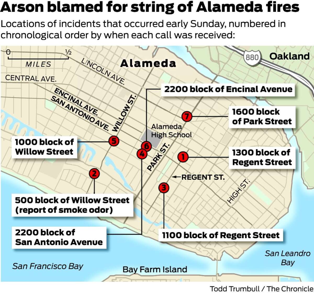 Alameda musician’s arrest in fires stuns friends