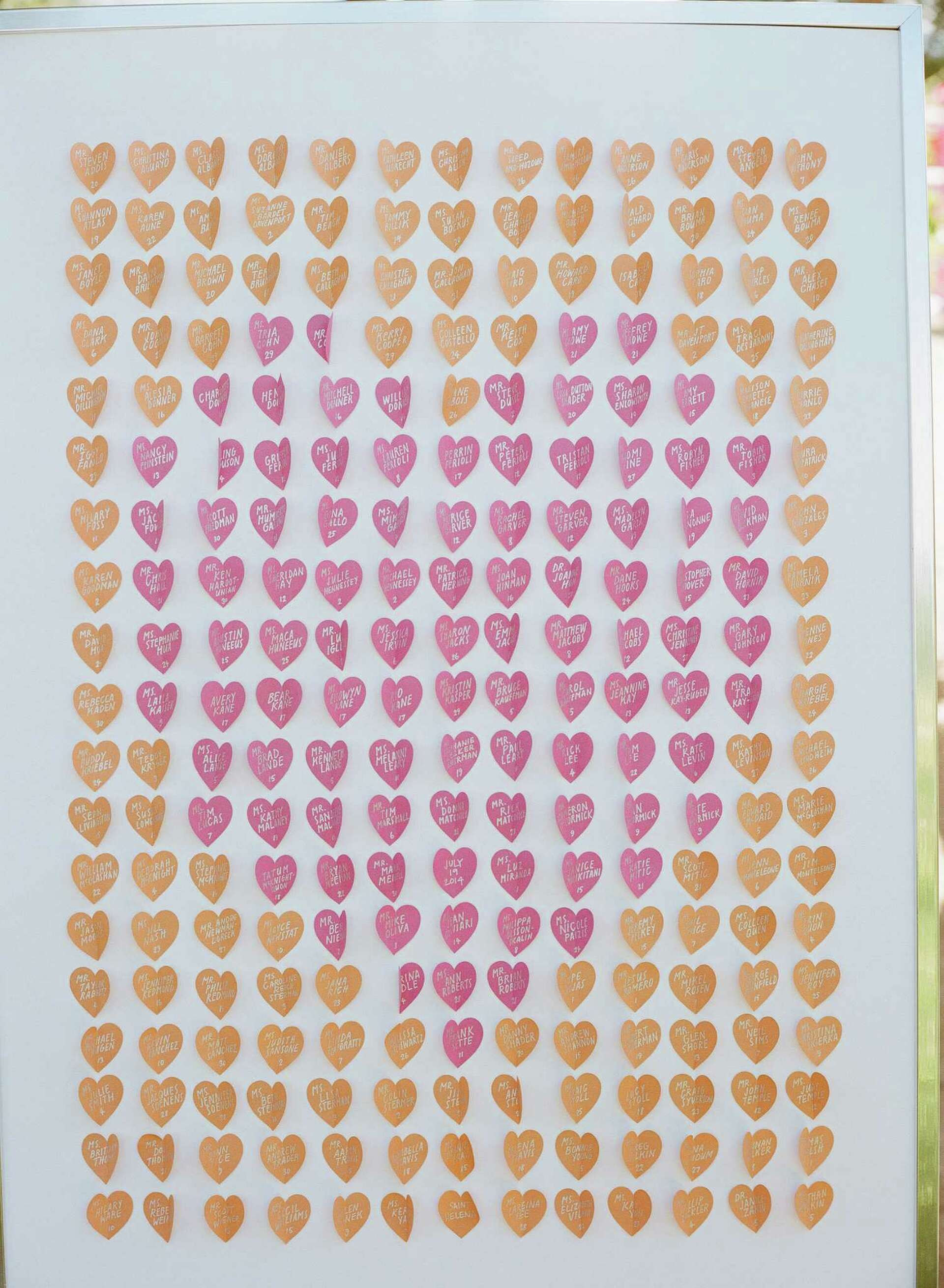 Faith brought Amy Errett, Clare Albanese to Glide and each other