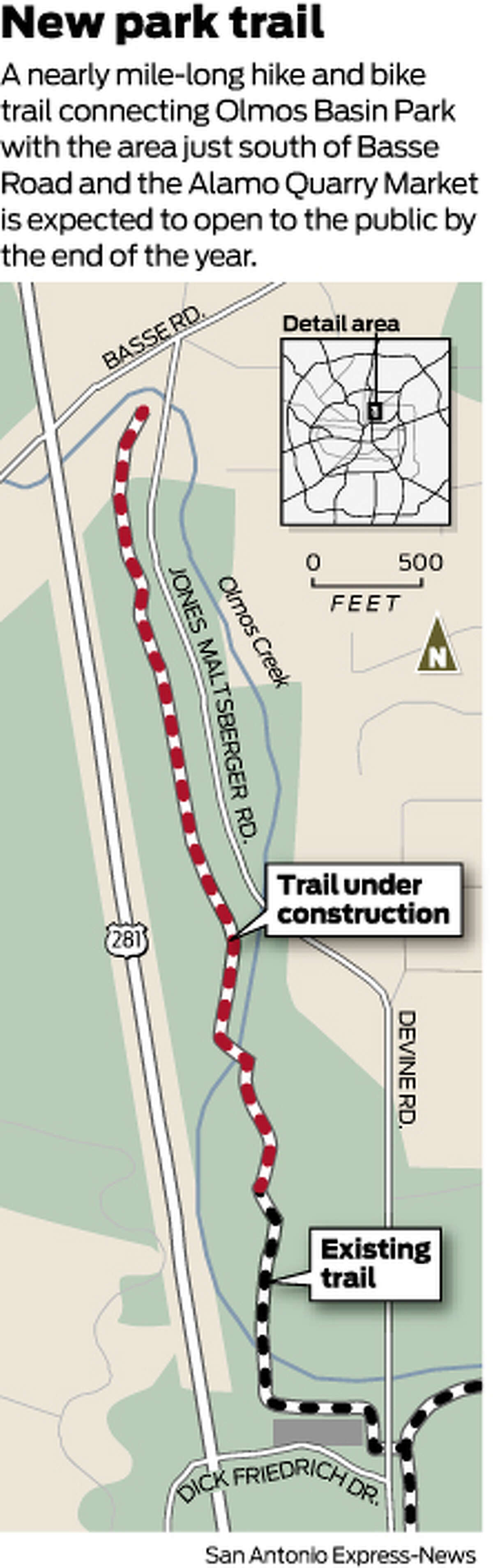 Olmos Basin Park paved path near completion