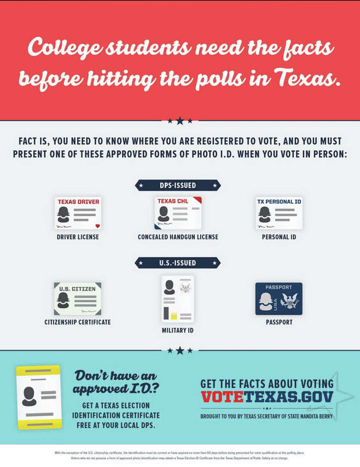 Texas rejects 2,400 online voter registrations as Oct. 9 deadline looms