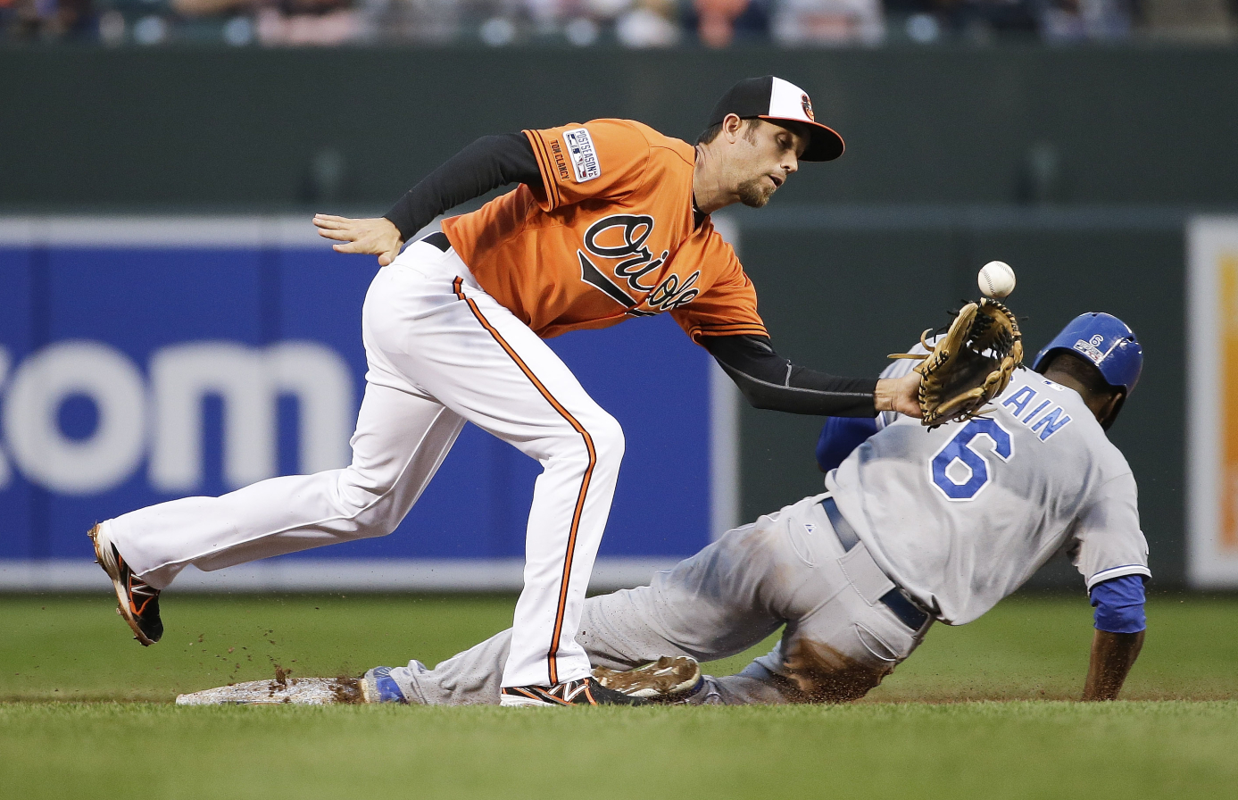 K.C.’s running rabbits pose challenge for S.F. pitchers, Posey
