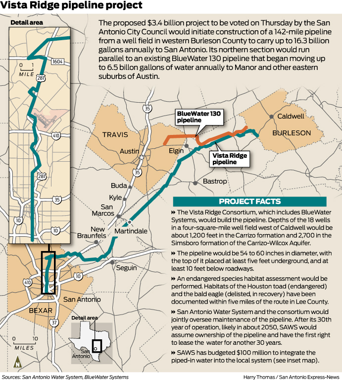 Everything you need to know about the Vista Ridge water pipeline