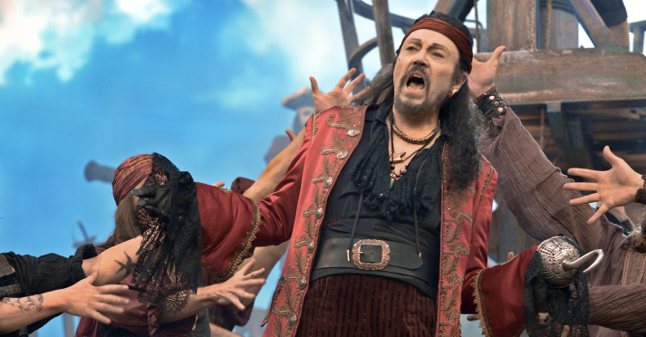 Famous pirate roles through the years