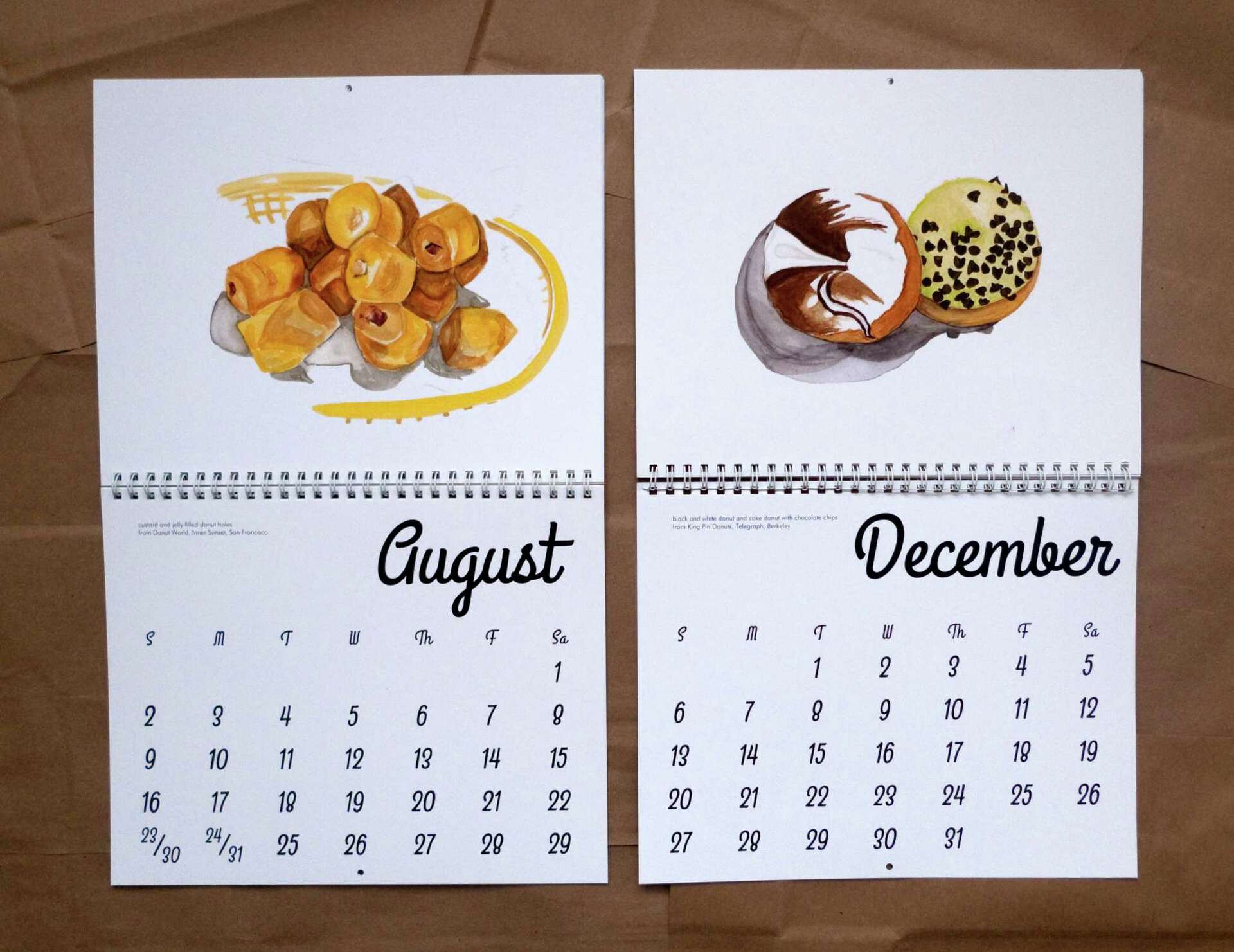 Sprinkles on your pinup? Calendar celebrates Bay Area doughnuts