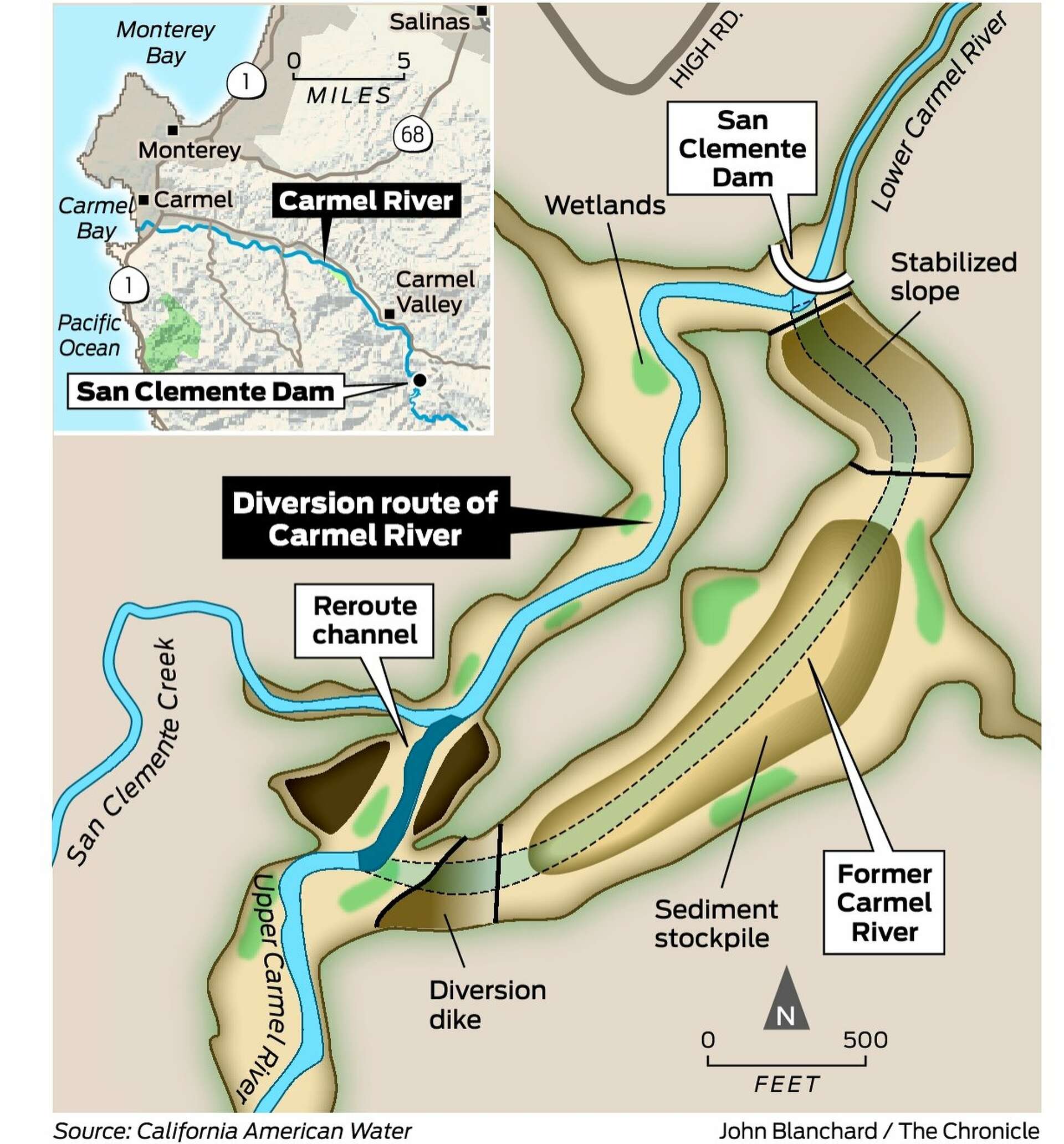 Carmel River diverted to demolish San Clemente Dam