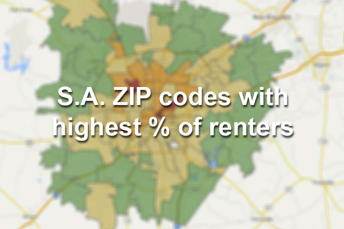 San Antonio ZIP codes with the highest percent of renters