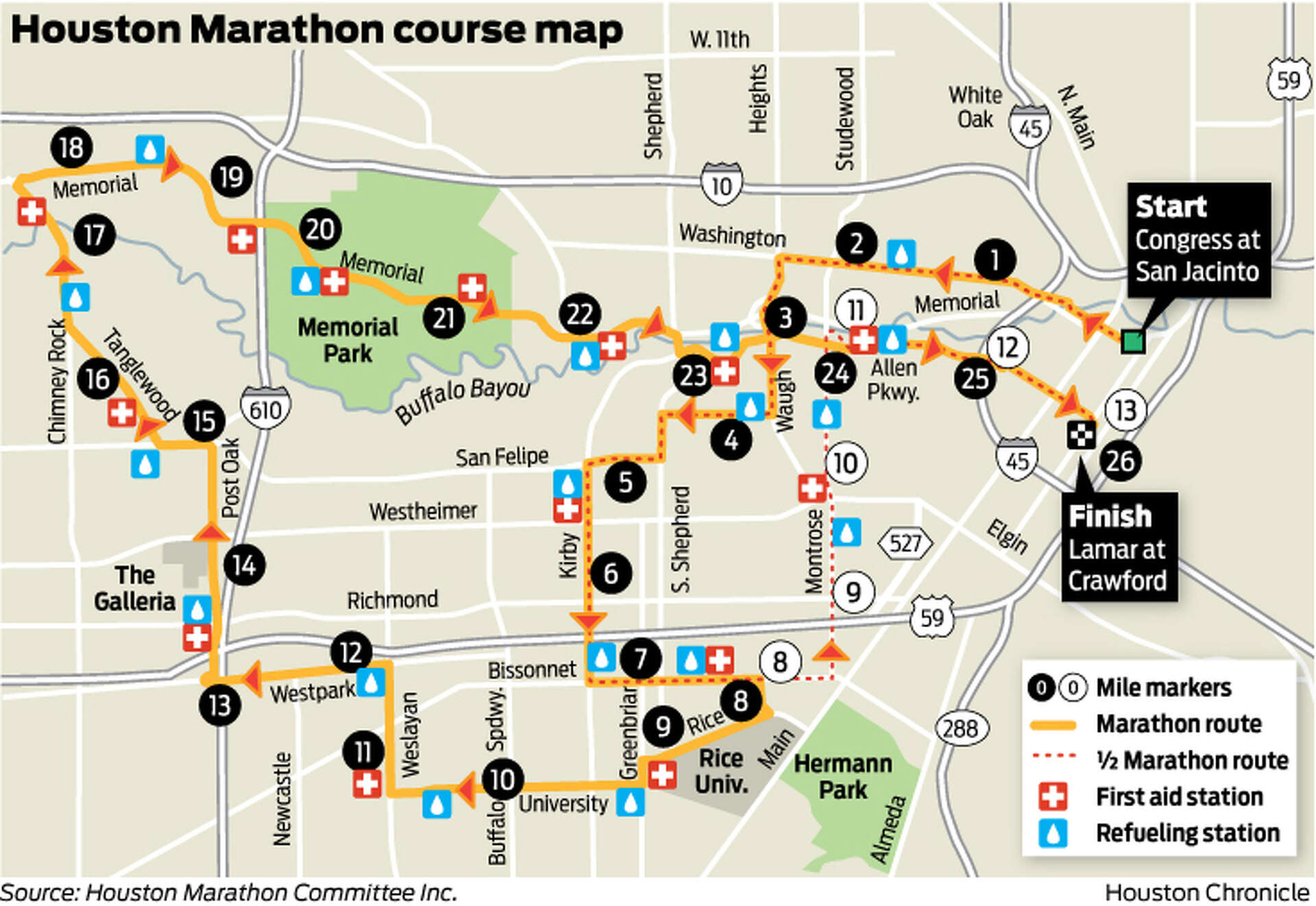 Maps that help explain what matters in Houston