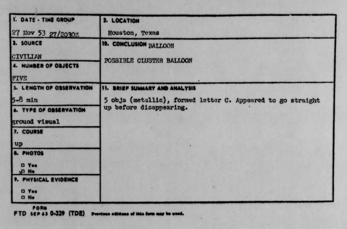 Project Blue Book reveals Houston UFO incidents