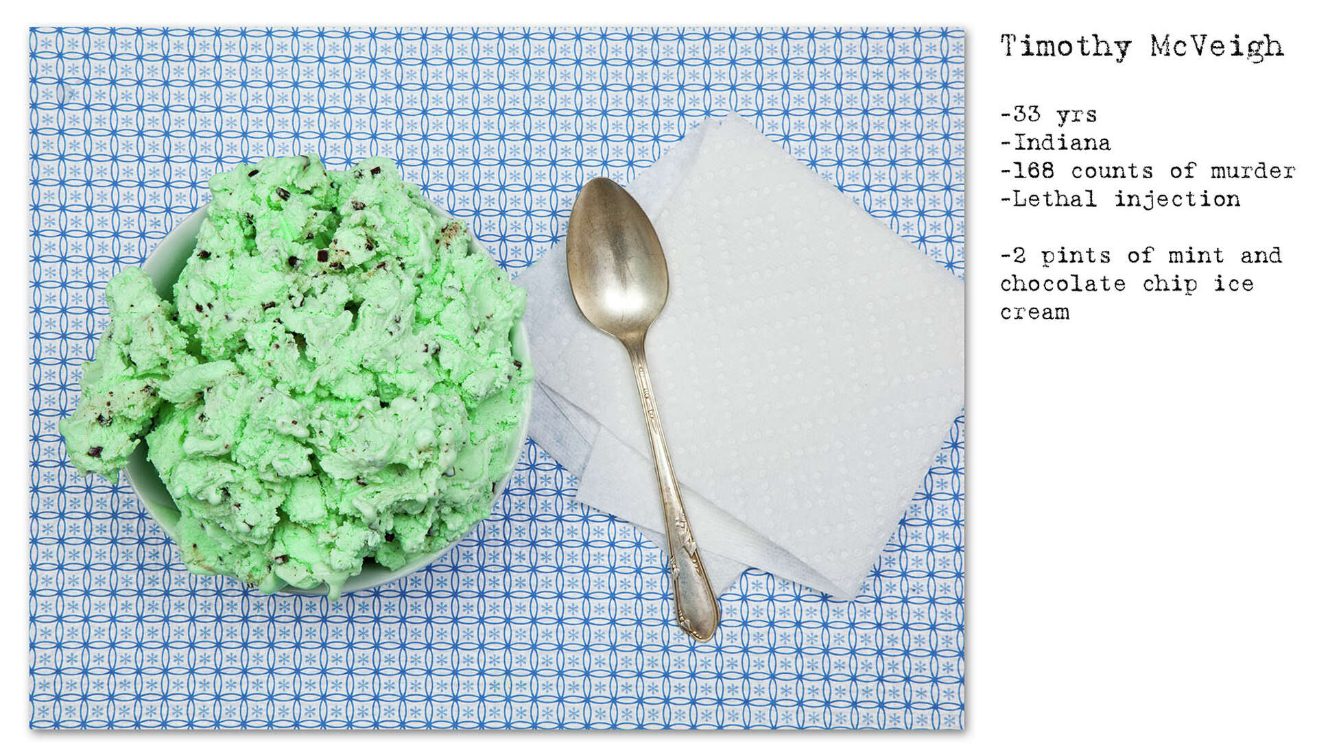 Photographer recreates 12 last meals of infamous death row inmates